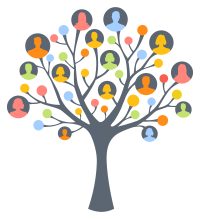 Hawaii State Public Library System | Genealogy