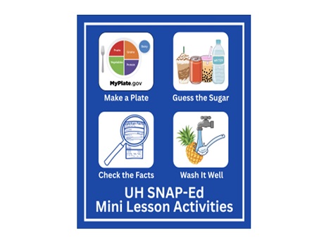 Hawaii State Public Library SystemMini Food Lesson Activities with UH ...